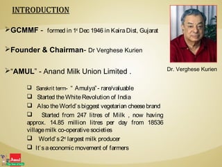 AMUL THE TASTE OF INDIA | PPT