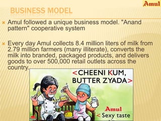 Amul ppt