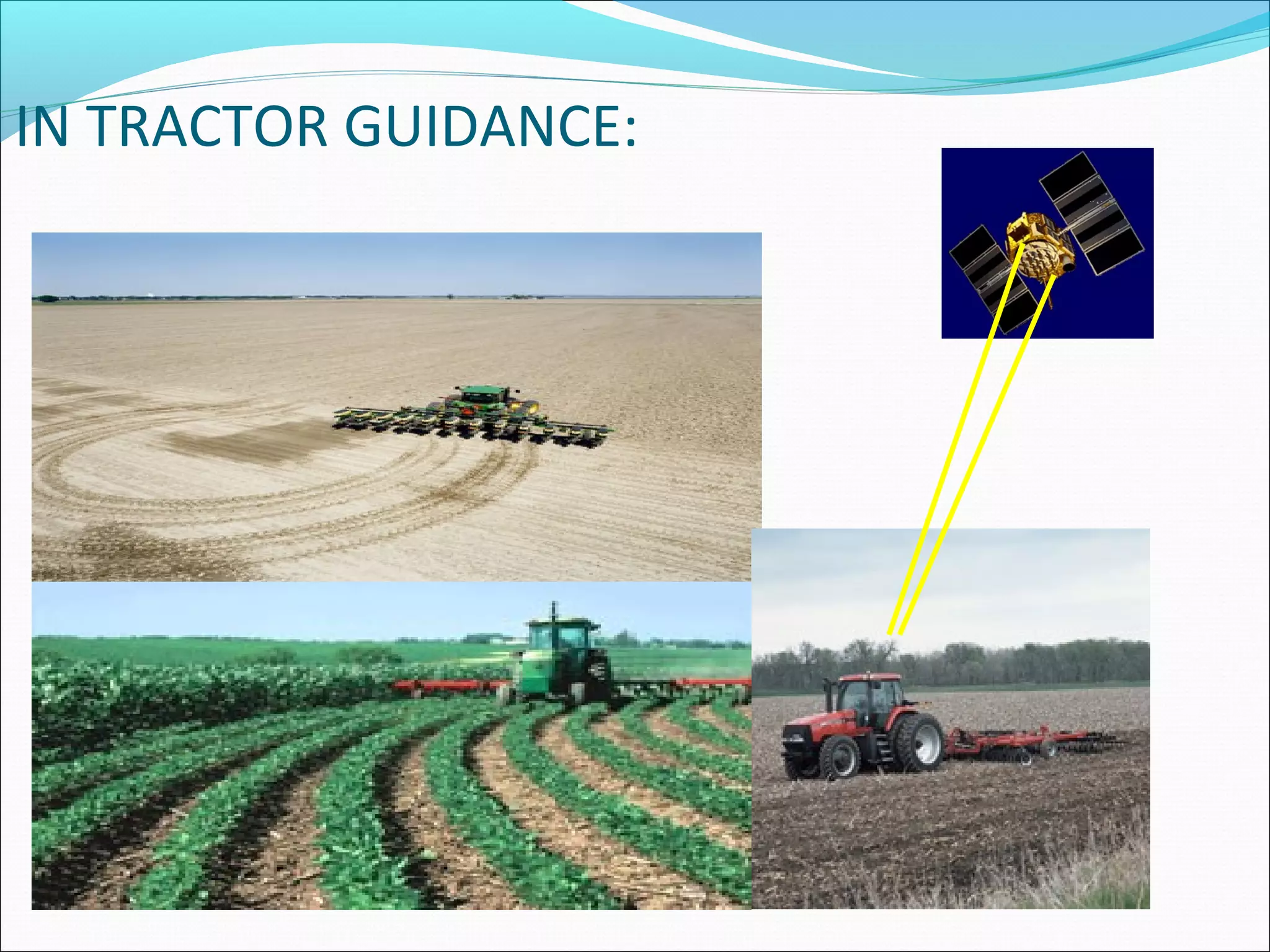 GPS IN PRECISION AGRICULTURE | PPT