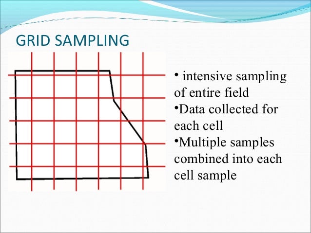 GPS IN PRECISION AGRICULTURE