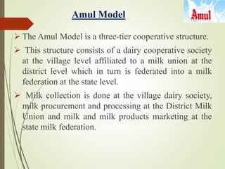 Amul ppt | PPTX