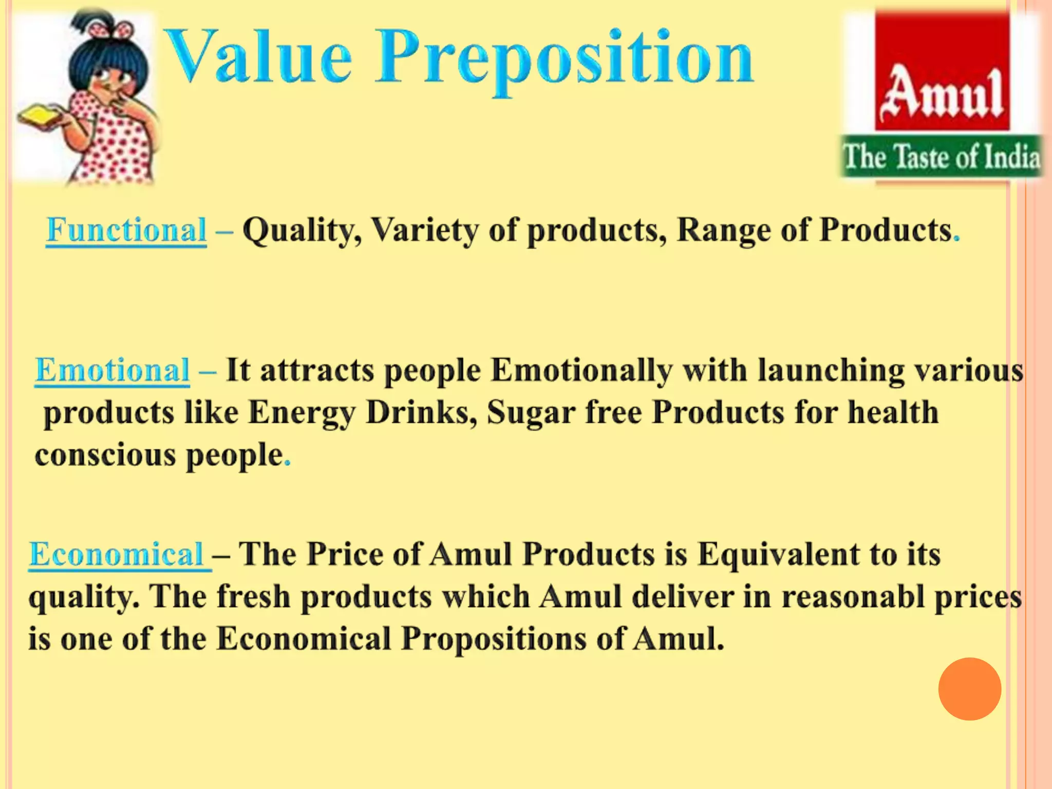 Amul BRAND ppt | PPT