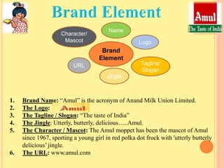 Amul brand ppt | PPTX