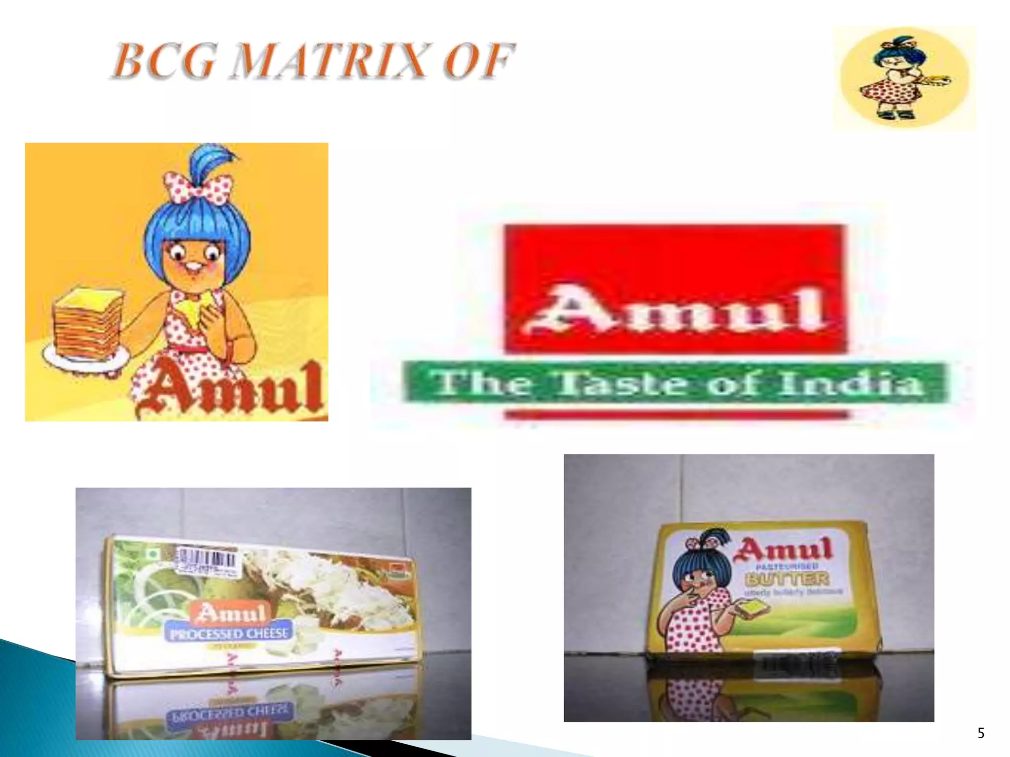 Amul company presentation | PPT