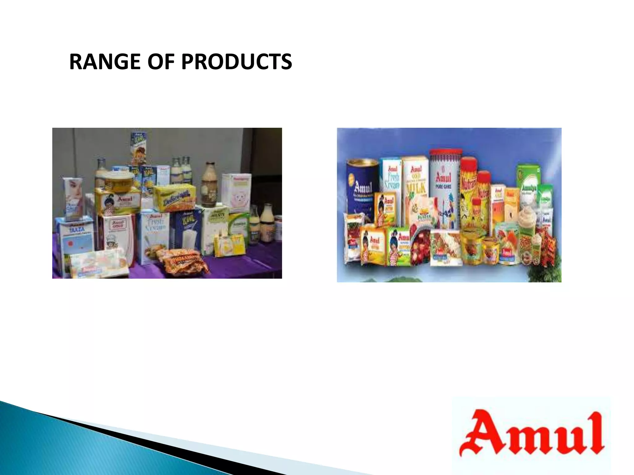 Amul ppt | PPT