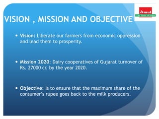 PRESENTATION ON AMUL THE TASTE OF INDIA | PPTX