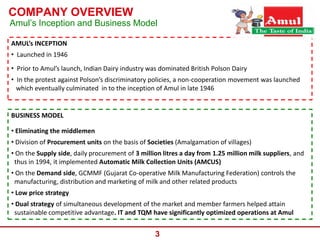 E-SCM at Amul | PPTX
