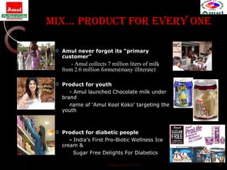 Amul ppt Presentation - largest food brand in India & Asia | PPT