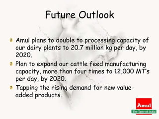 amul.pptx