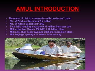 Success Story of Amul | PPT