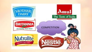Amul presentation | PPT