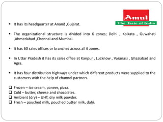Amul presentation | PPTX