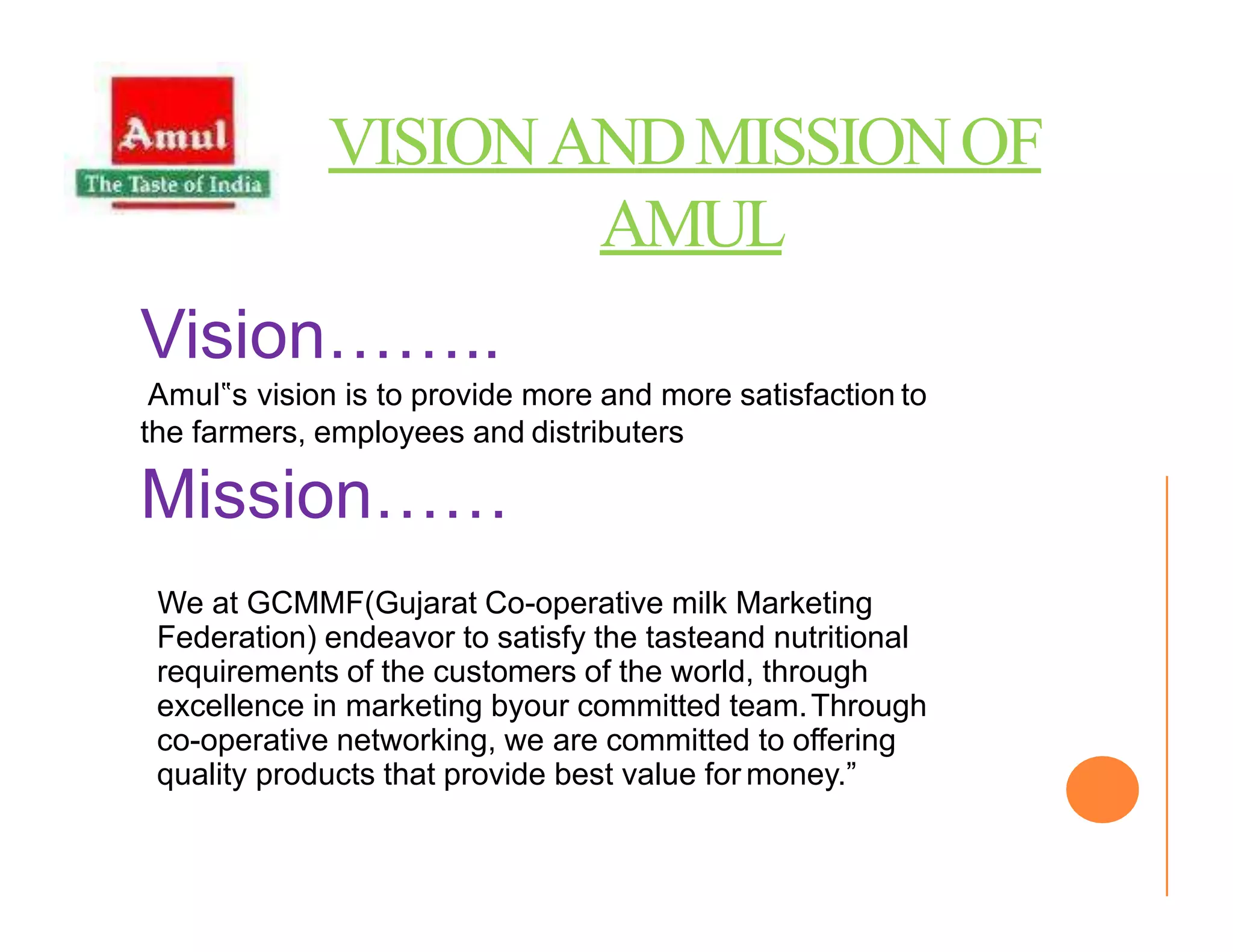 amul project word file.pptx