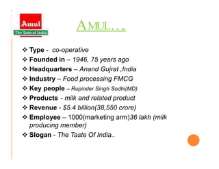 amul project word file.pptx | Business | Business and Finance