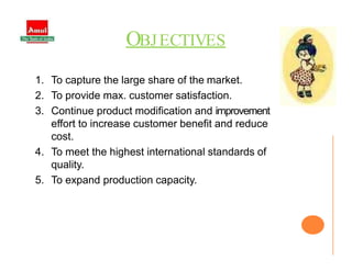 amul project word file.pptx | Business | Business and Finance