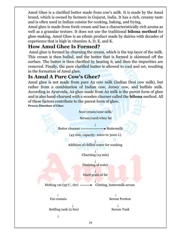 AMUL Summer Internship Report........pdf