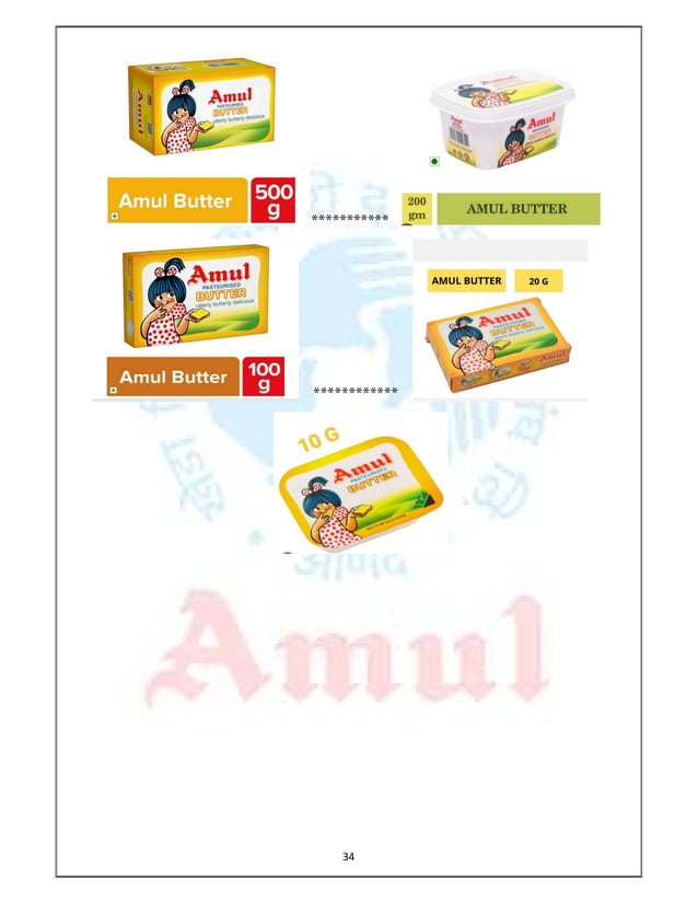 AMUL Summer Internship Report........pdf