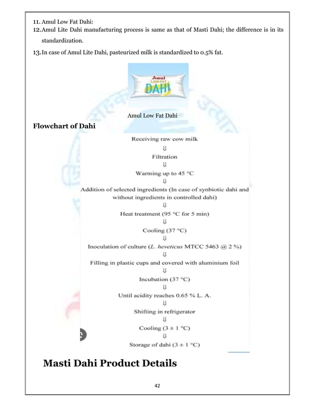 AMUL Summer Internship Report........pdf