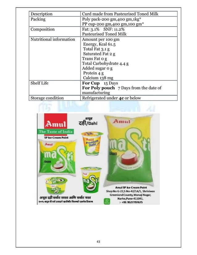 AMUL Summer Internship Report........pdf