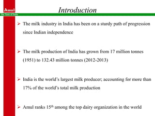 SCM & CRM of Amul | PPTX