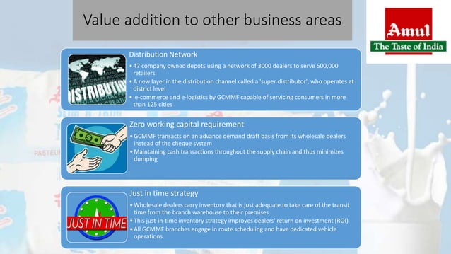 Amul strategy presentation ppt | PPTX