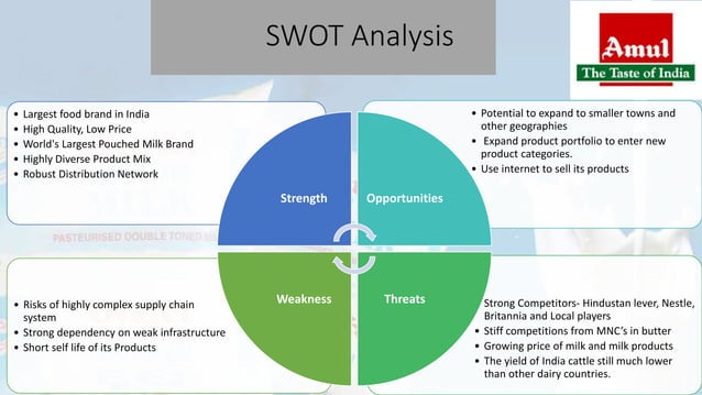 Amul strategy presentation ppt | PPTX