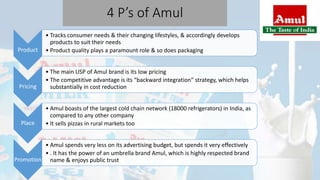 Amul strategy presentation ppt | PPTX