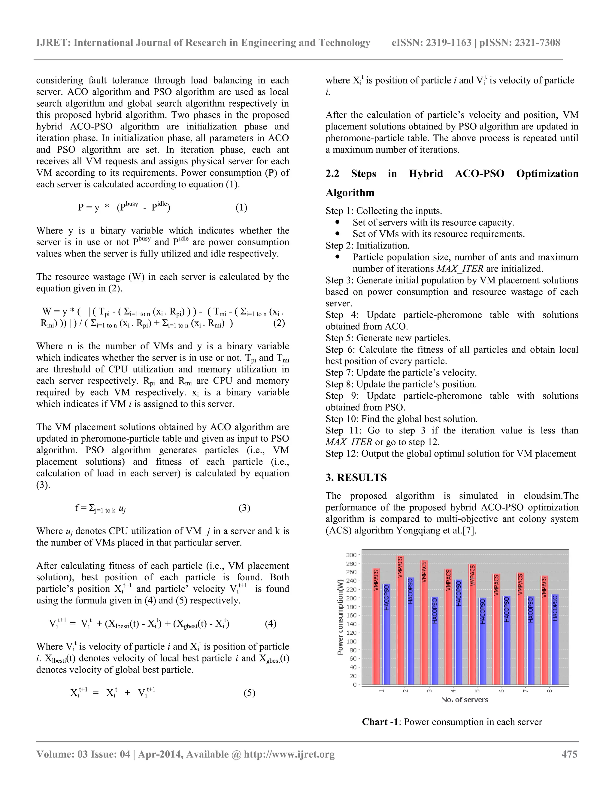 A Multi Objective Hybrid Aco Pso Optimization Algorithm For Virtual