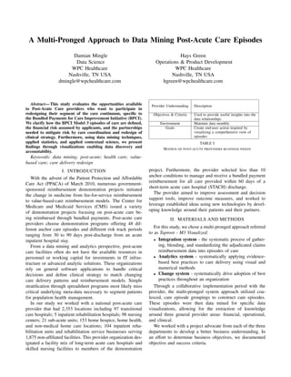 A Multi-Pronged Approach to Data Mining Post-Acute Care Episodes | PDF