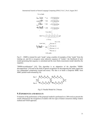 A MULTI-STREAM HMM APPROACH TO OFFLINE HANDWRITTEN ARABIC WORD ...