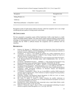 A MULTI-STREAM HMM APPROACH TO OFFLINE HANDWRITTEN ARABIC WORD ...