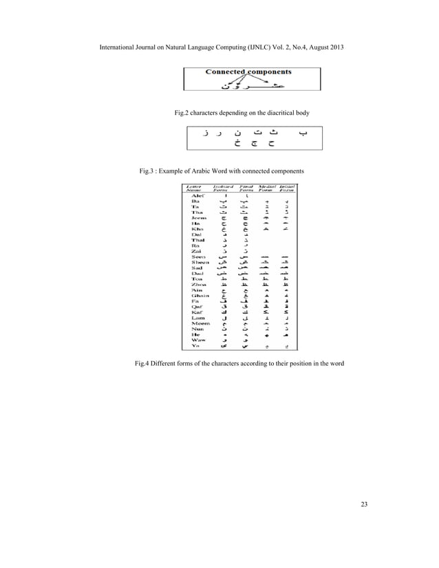 A MULTI-STREAM HMM APPROACH TO OFFLINE HANDWRITTEN ARABIC WORD ...