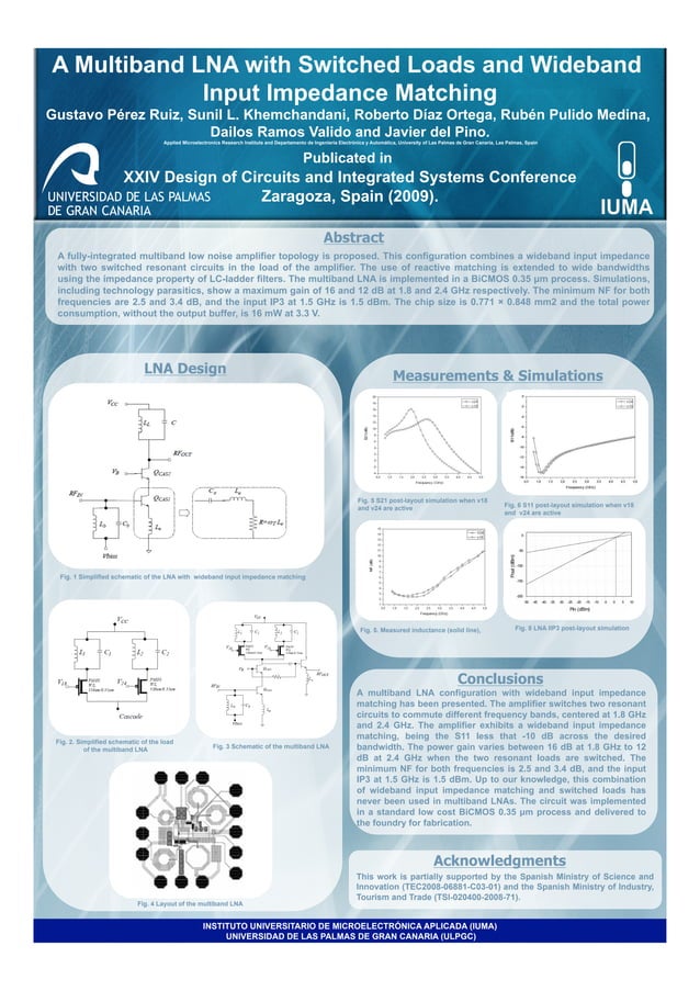 A Multiband Lna with Switched Loads and Wideband Input Impedance Matching | PDF