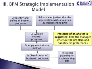 A Multicriteria Model for Strategic Implementation of Business Process Management | PDF ...