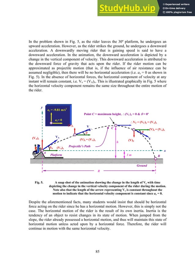 A Multimedia Visualization Tool For Solving Mechanics Dynamics Problem | PDF