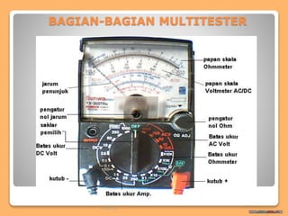 multimeter | PPTX
