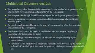 A multimodal discourse analysis of video games: a ludonarrative model DiGRA 2015 | PPTX