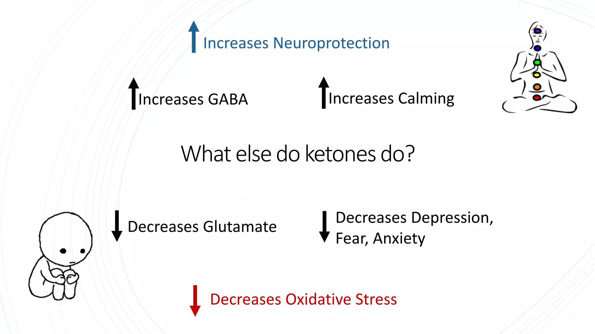 A Multimodal Regenerative Approach | PPT