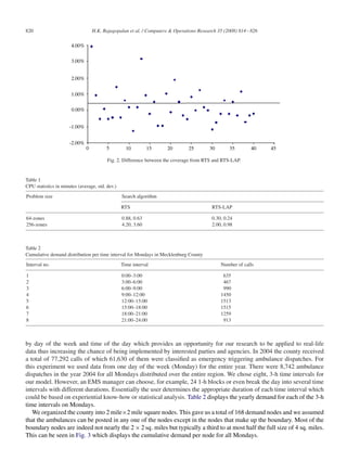 A multiperiod set covering location model for dynamic redeployment of ...