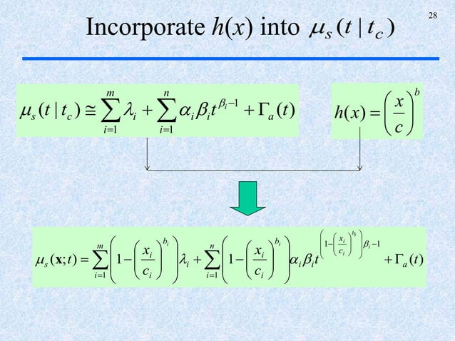 A multi phase decision on reliability growth with latent failure modes | PPT