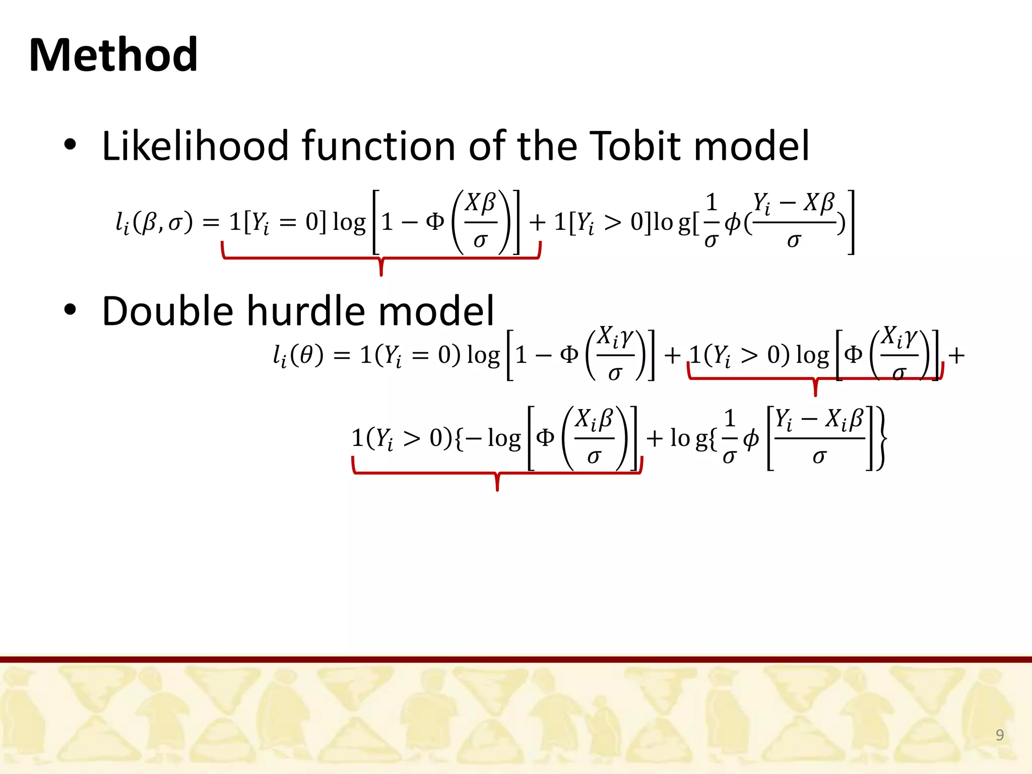 A multiple hurdle model of crop choice and fertilizer use: Evidence ...