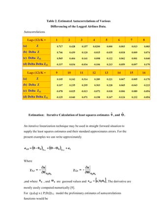 A multiplicative time series model | PDF