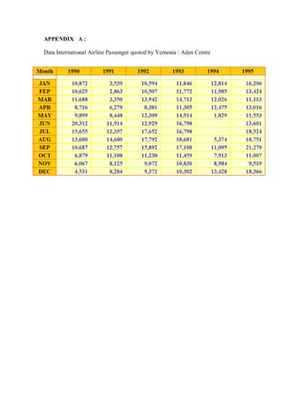 A multiplicative time series model | PDF