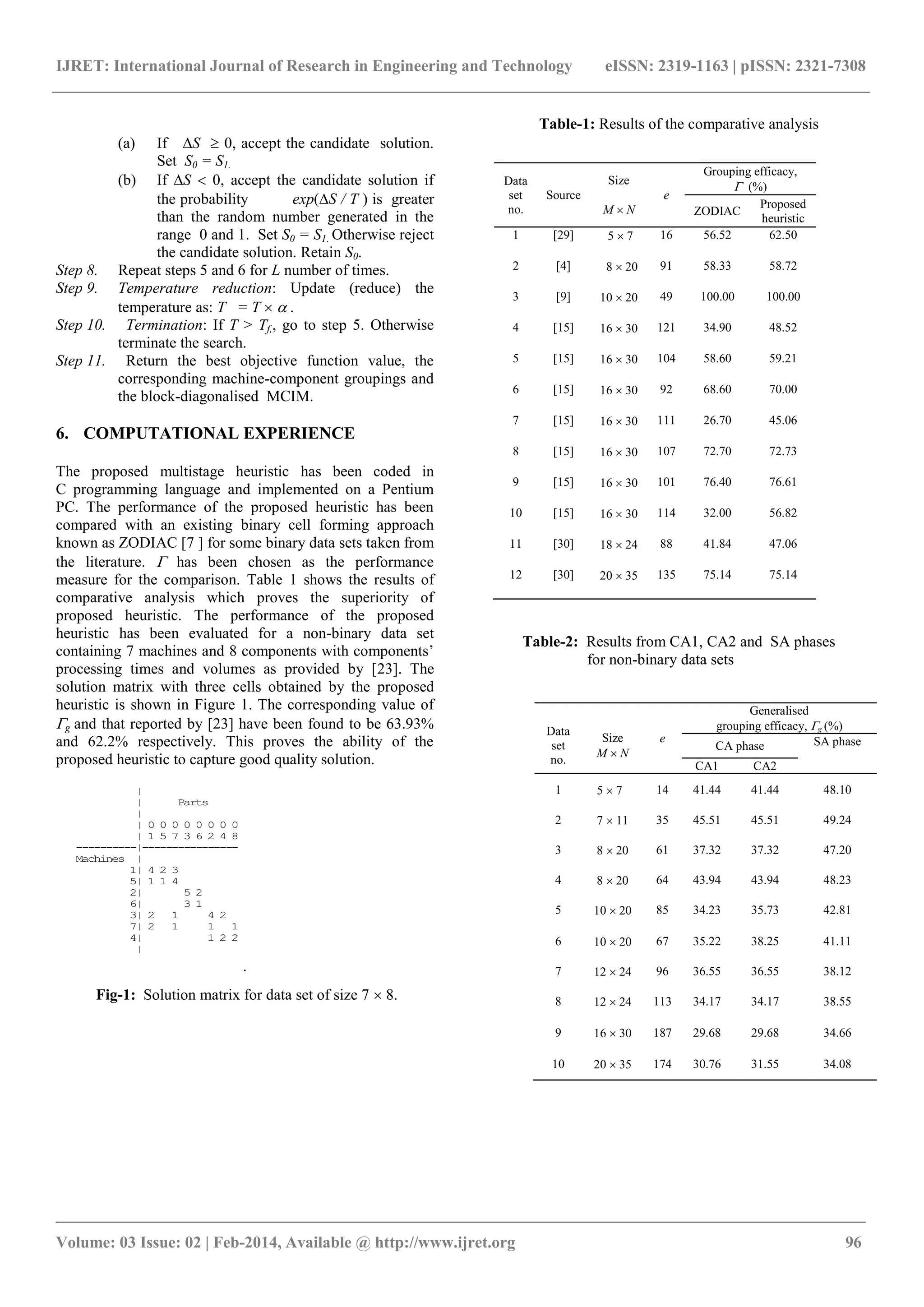 A multi stage heuristic for manufacturing cell formation | PDF