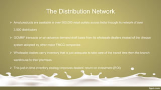 Amul | PPT