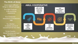 Amul | PPT
