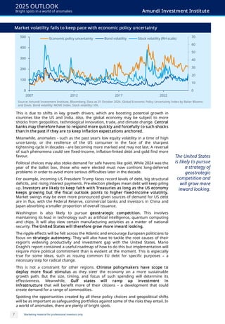 Amundi - Investment Outlook 2025: Bright spots in a world of anomalies ...