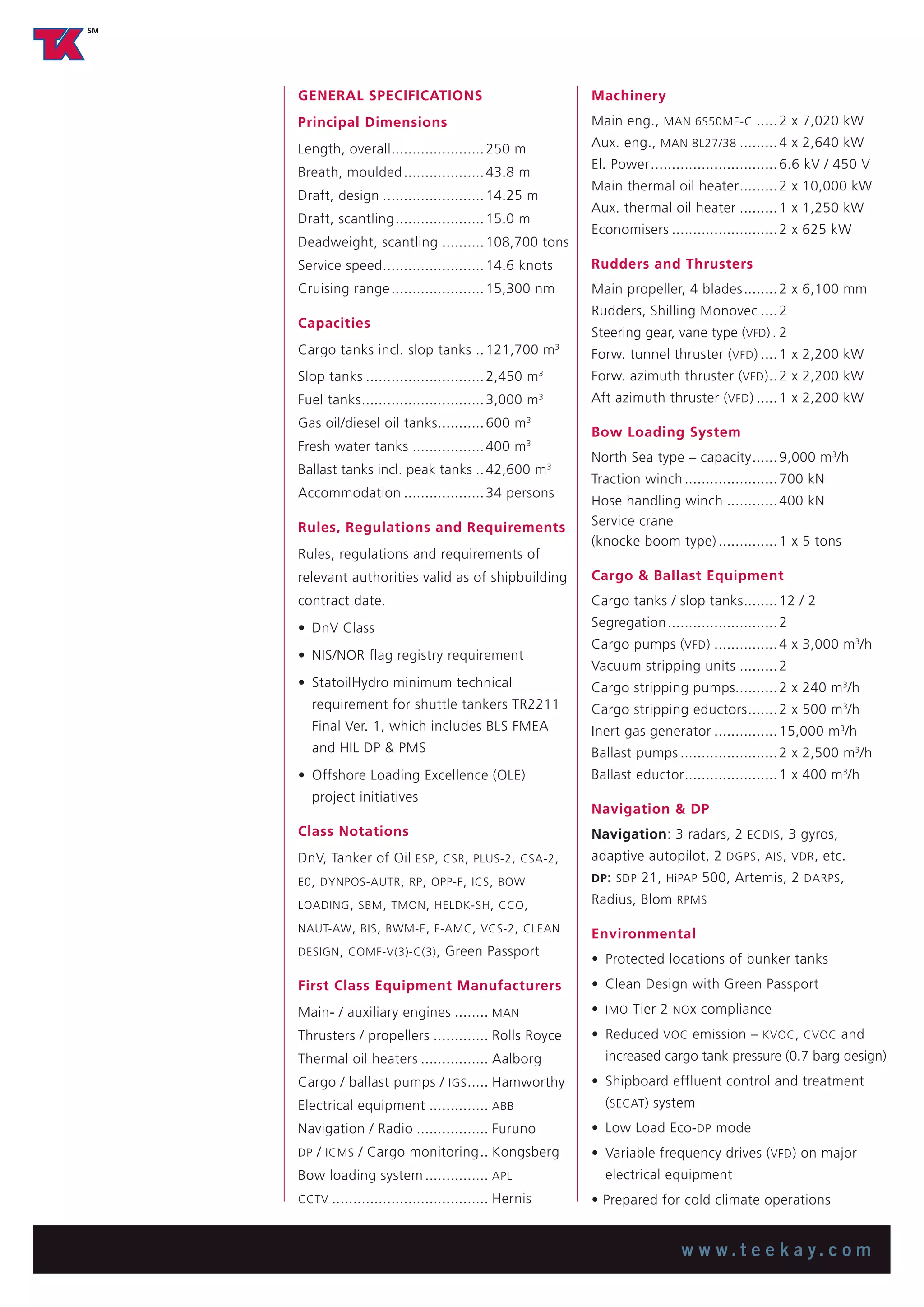 The Amundsen Class Shuttles | PDF