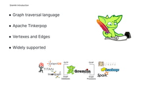 Amundsen gremlin proxy design | PPT