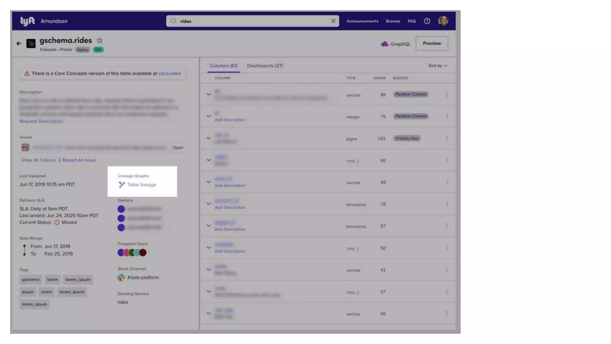 Amundsen lineage designs - community meeting, Dec 2020 | PPT